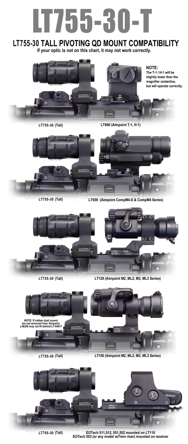LaRue Tactical QD Pivot Mount Tall, LT755 - LaRue Tactical
