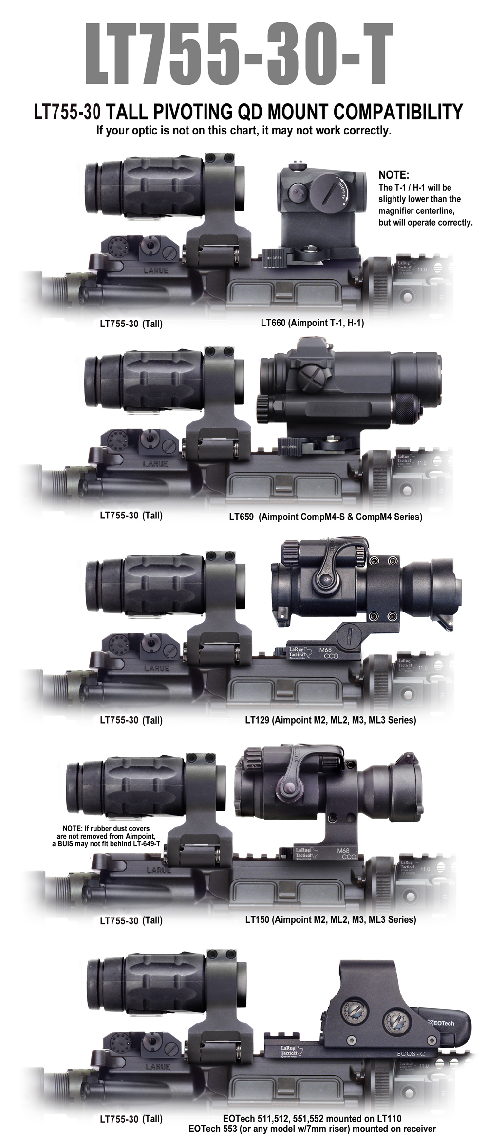LaRue Tactical QD Pivot Mount Tall, LT755 - LaRue Tactical