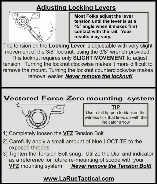 LaRue Tactical Picatinny Riser LT101 - LaRue Tactical